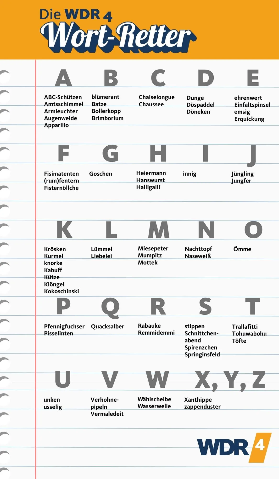 Der WDR 4-Studioblog - Programm - WDR 4 - Radio - WDR
