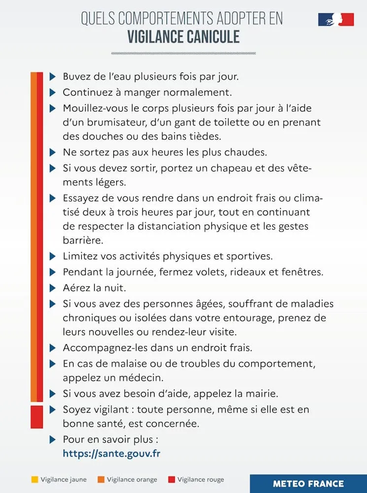 49 départements placés en vigilance rouge ce lundi, un nouveau record ...